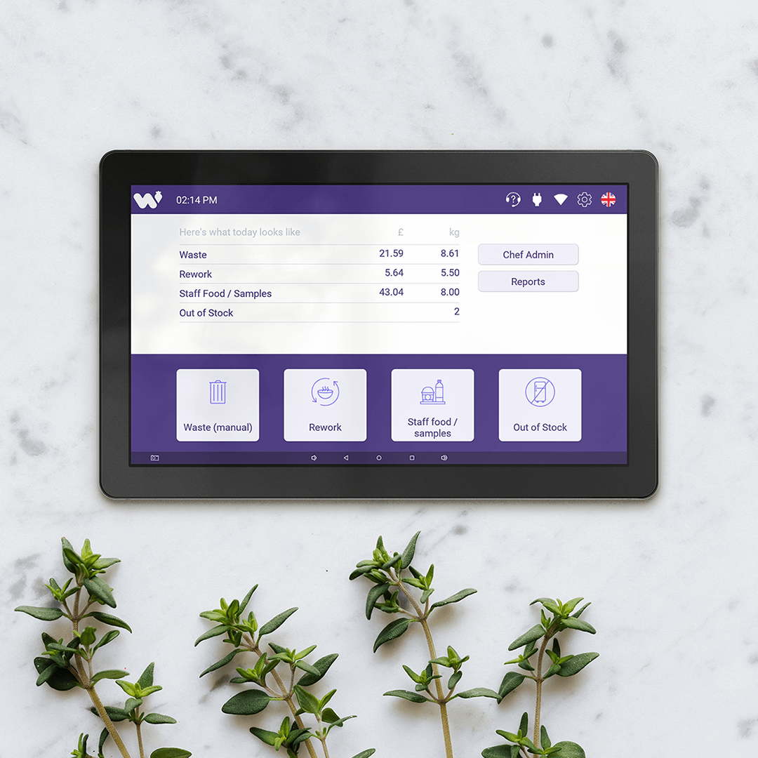Soluciones de Winnow